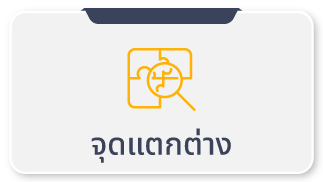 ระบบ ERP ซอฟต์แวร์และบริการสำหรับทุกธุรกิจ Dynamics Motion